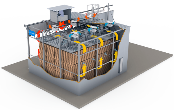 Secadero de Gas Natural o Renovables para Madera TAG | Incomac