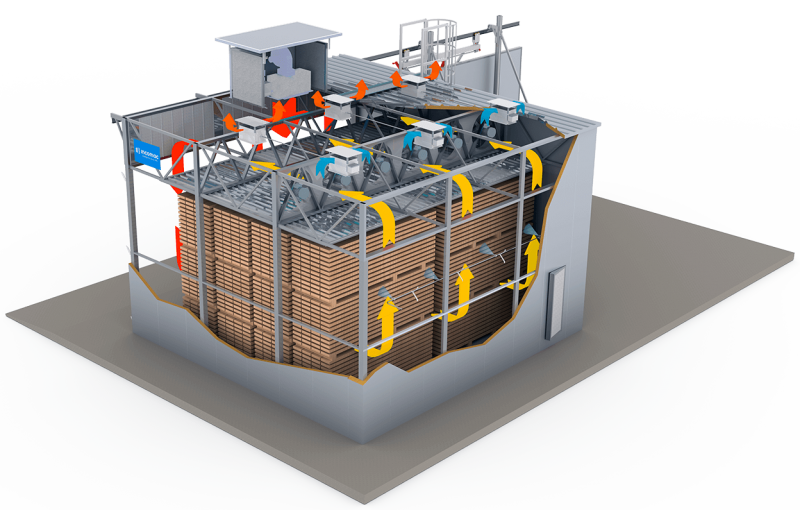 TAG Wood Kiln Fed by Natural Gas, Diesel or Lpg | Incomac Srl