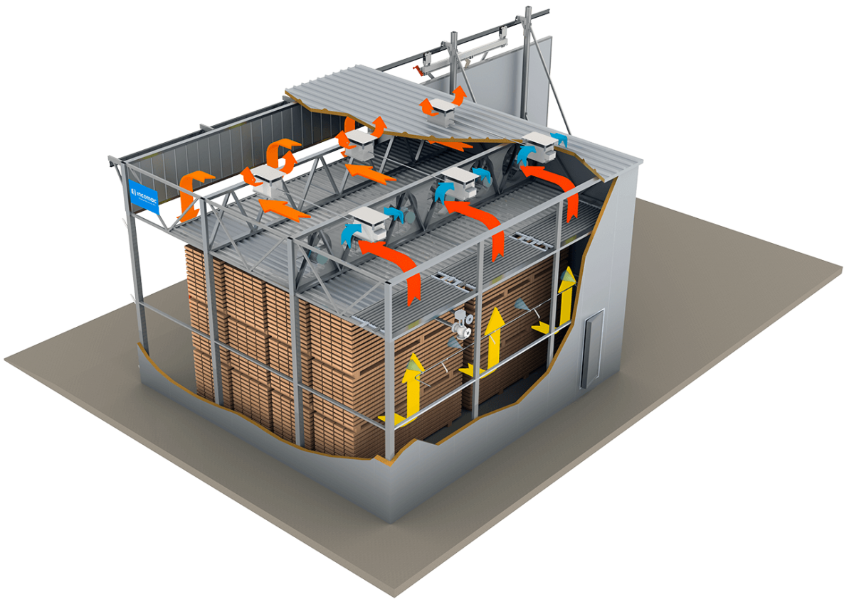 Secadero Convencional por Fluido Térmico para Madera | Incomac