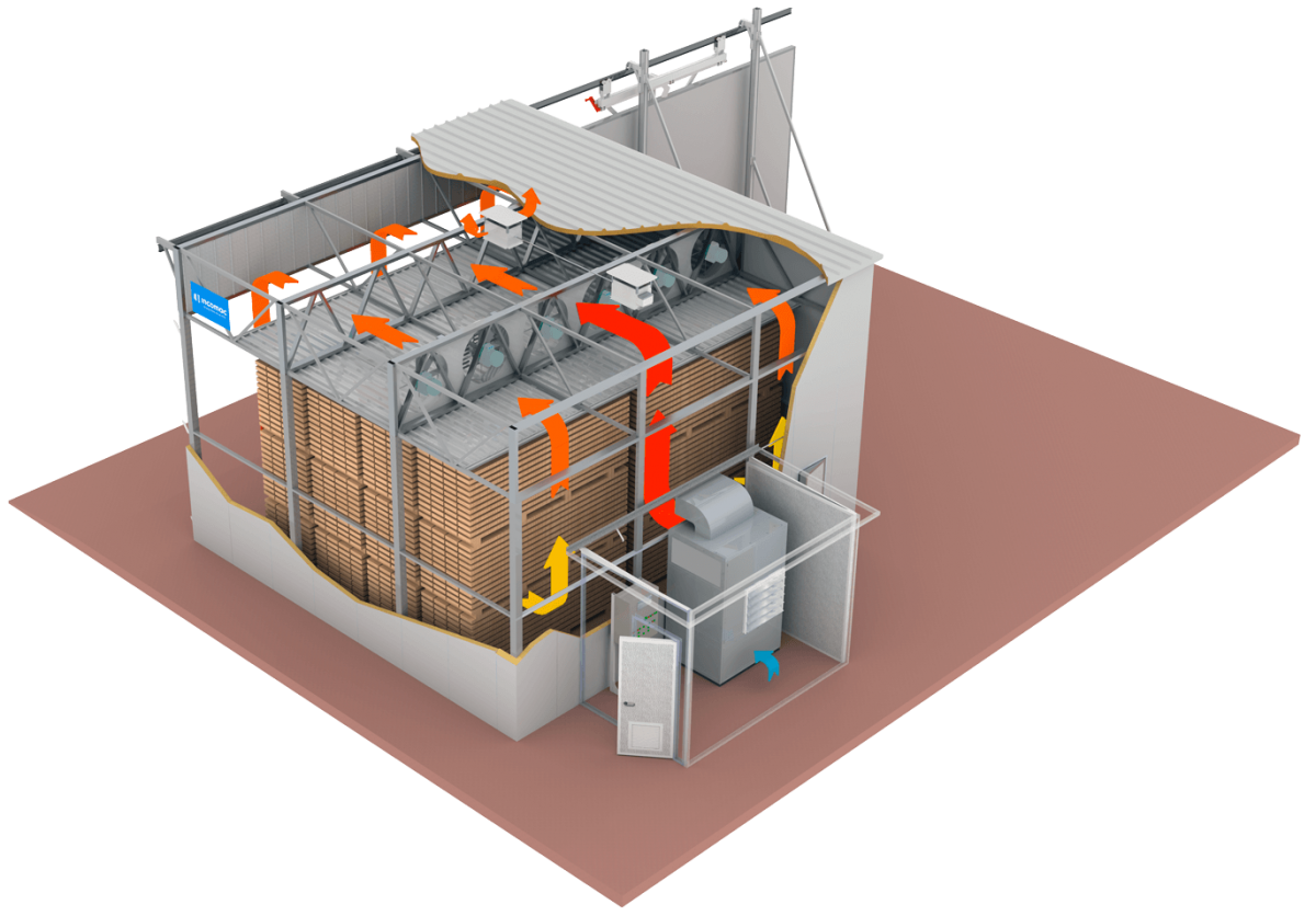 MAC Secadero de Madera por Bomba de Calor | Incomac Italia