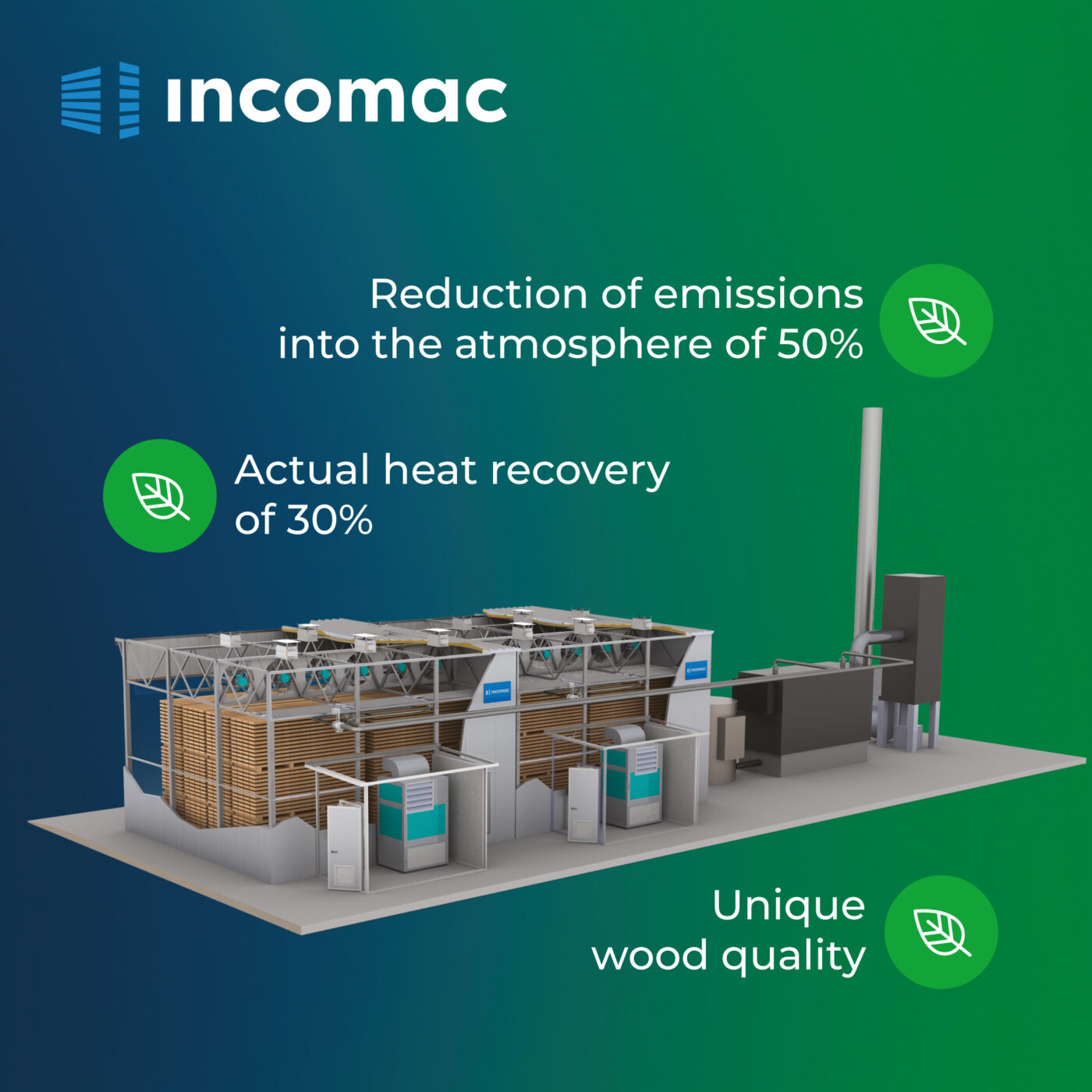 Leading Manufacturer of Wood Drying Kilns | Incomac Srl